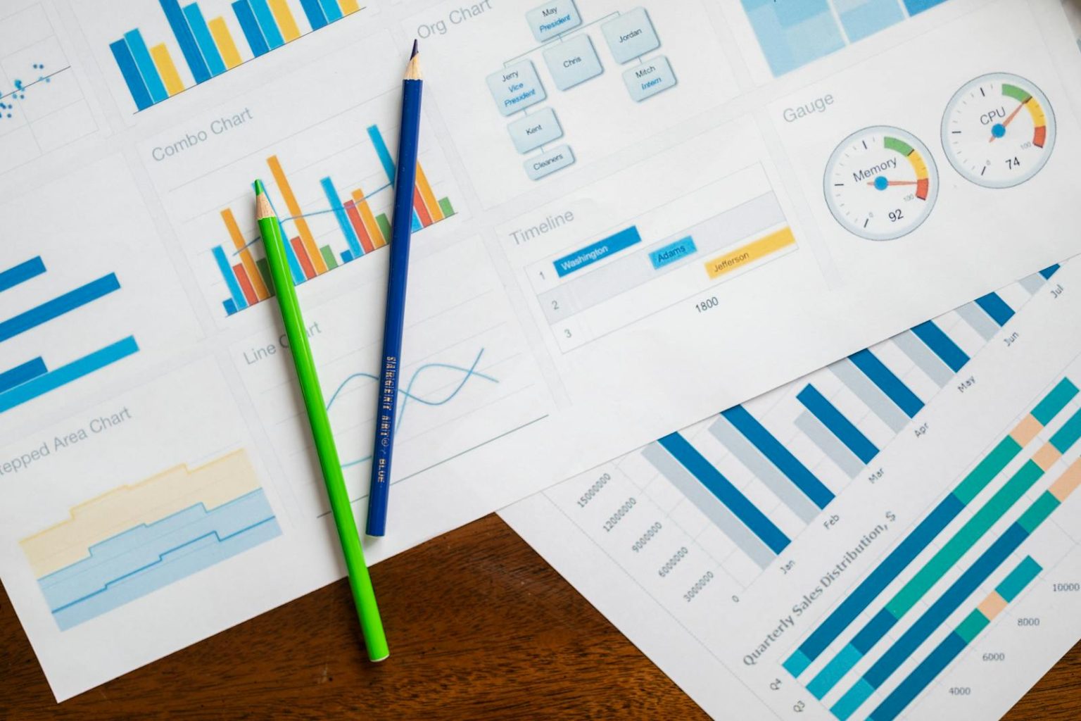 Apa Itu Benchmark Adalah dan Bagaimana Penggunaannya?
